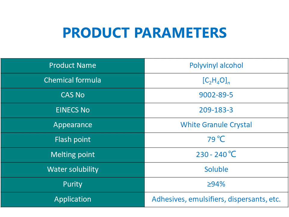 Polyvinyl Alcohol - Pharmaceutical Grade: The Premium Choice for Your ...