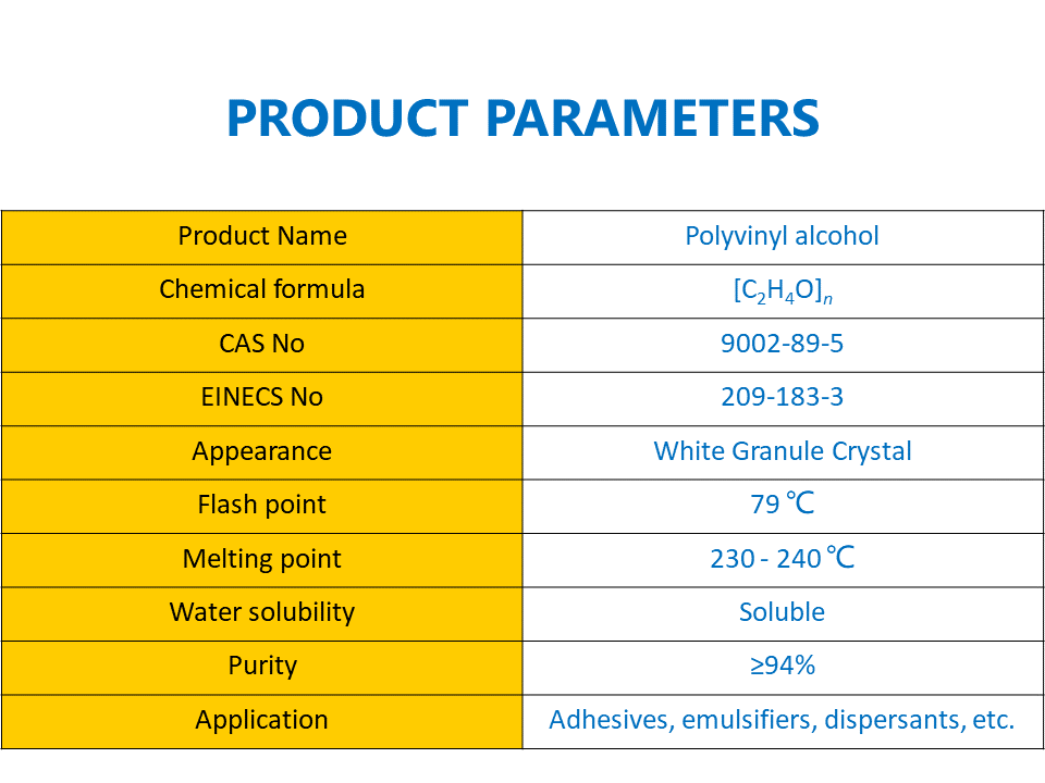 Polyvinyl Alcohol - Pharmaceutical Grade: The Premium Choice for Your ...
