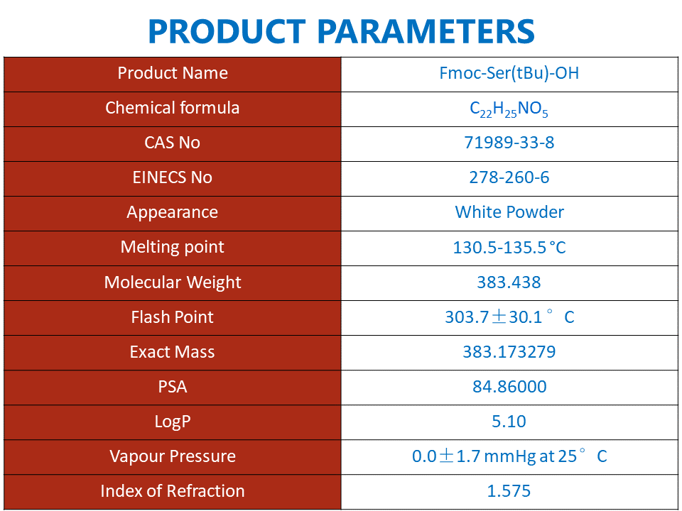 Polyvinyl Alcohol - Pharmaceutical Grade: The Premium Choice for Your ...